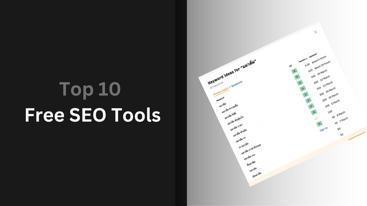 Home | Content Mastery